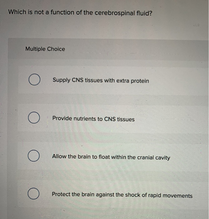 Solved Which is not a function of the cerebrospinal fluid? | Chegg.com