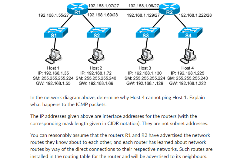 Solved In the network diagram above, determine why Host 4 | Chegg.com