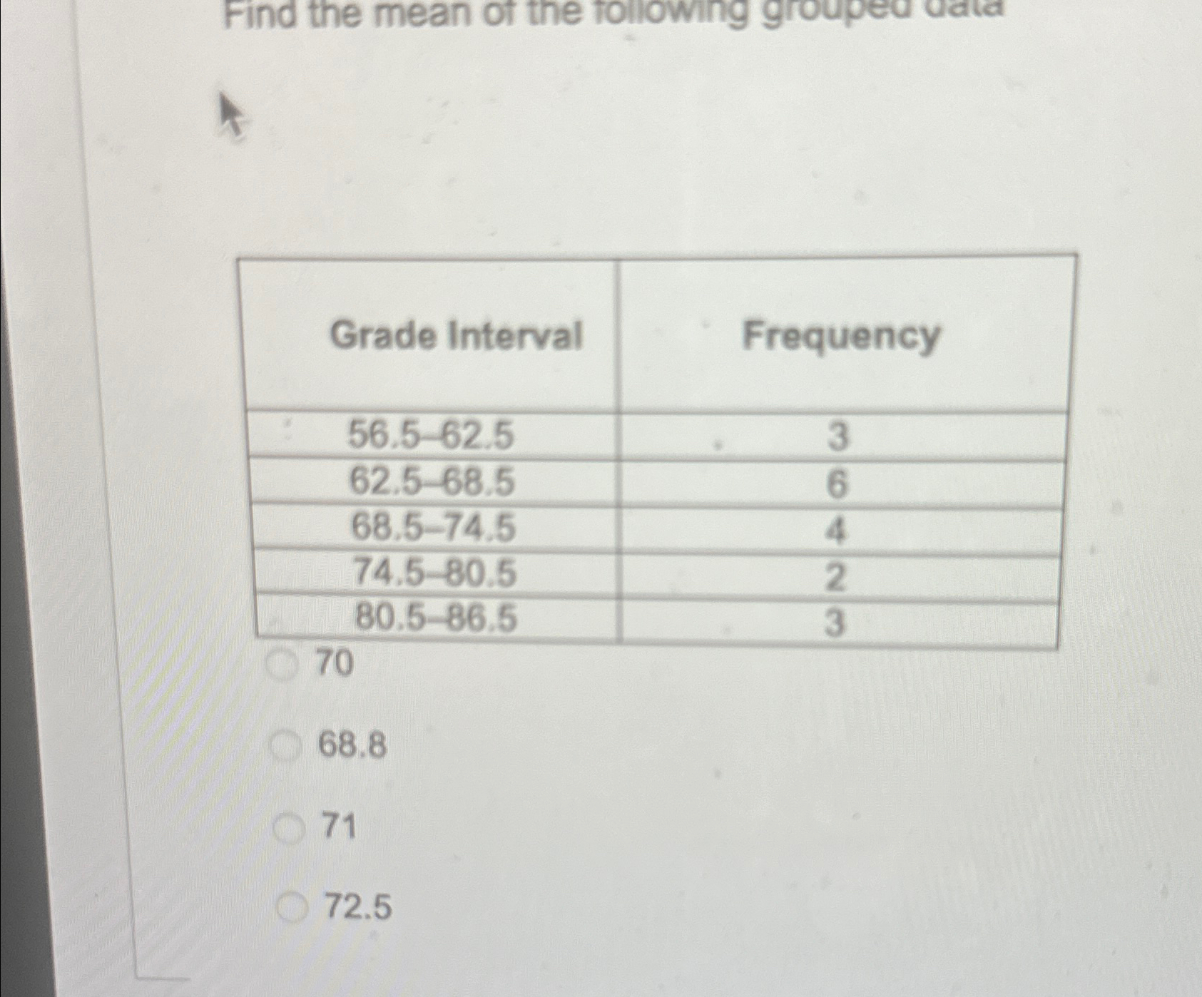 Solved \table[[Grade | Chegg.com