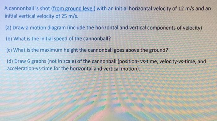 Solved A cannonball is shot (from ground level) with an | Chegg.com