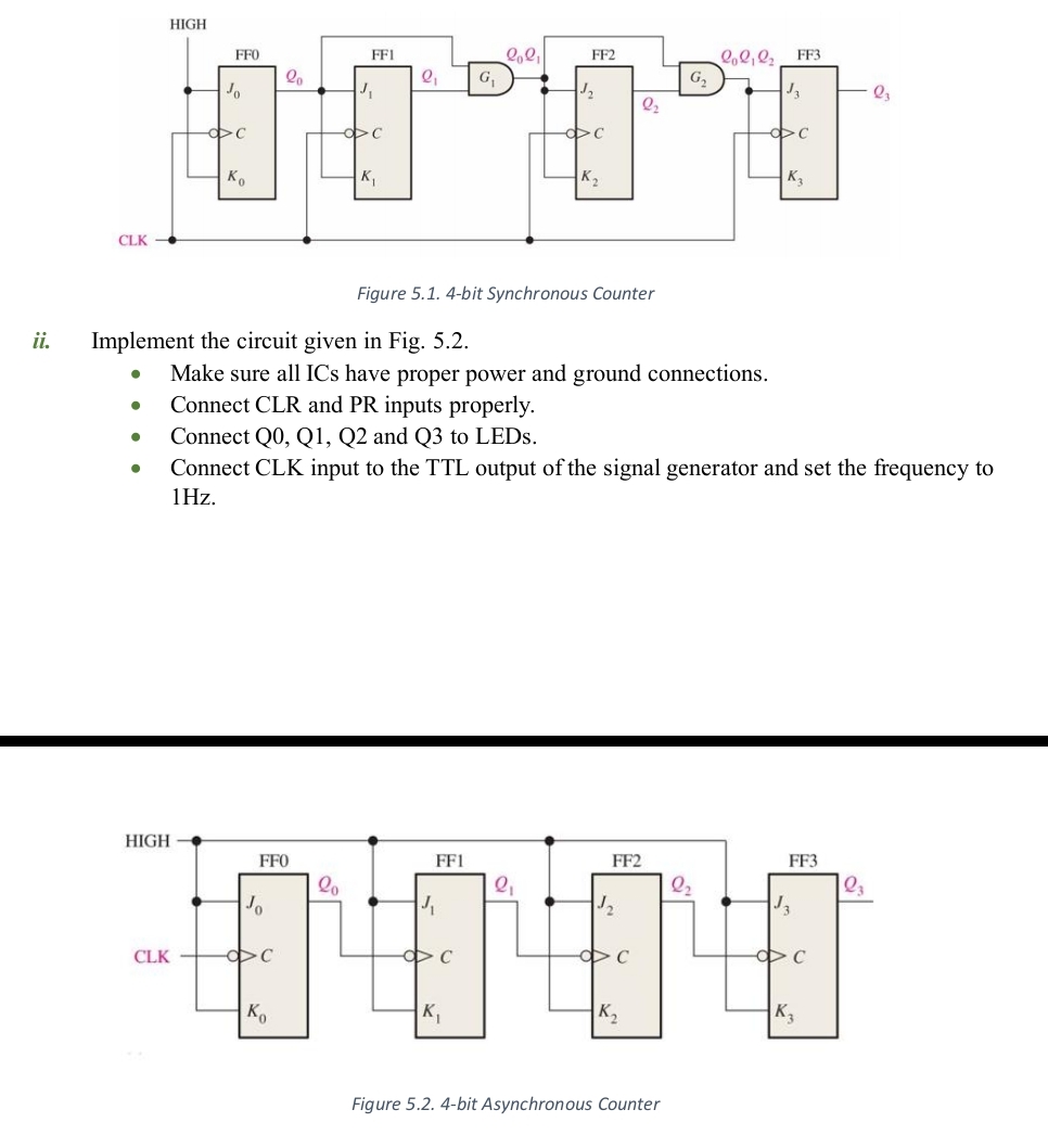 Solved Design 4-bit synchronous up-counter using JK | Chegg.com