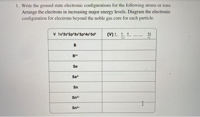 Solved 1. Write the ground state electronic configurations | Chegg.com