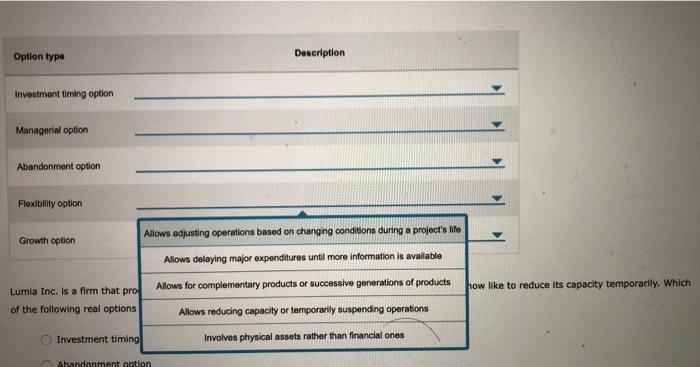 Solved Complete the following table by matching option types | Chegg.com