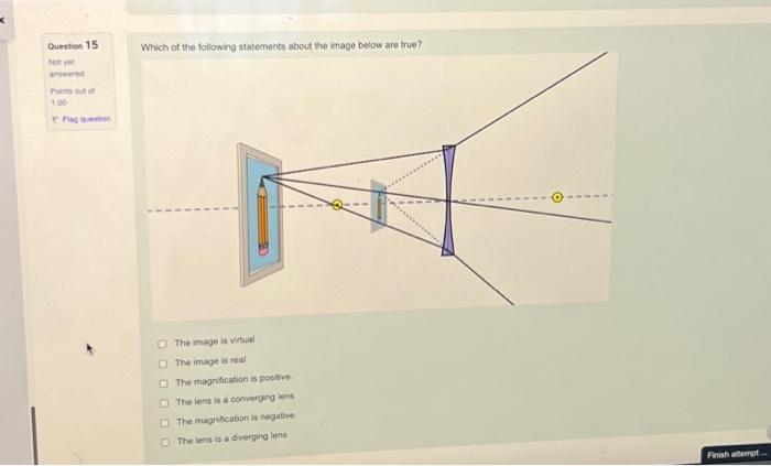 Solved The unage is vitual The imape is real The | Chegg.com