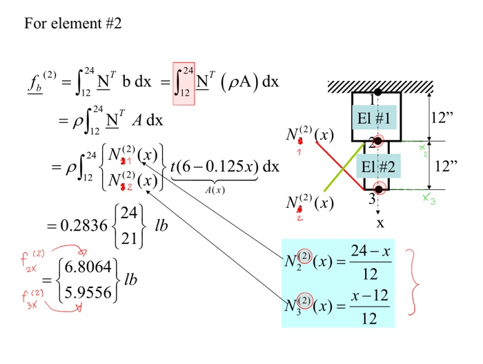 Solved Please explain step by step thoroughly. This is my | Chegg.com