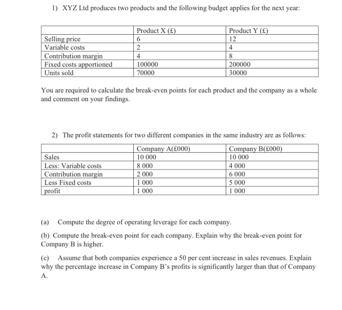 Solved 1) XYZ Ltd produces two products and the following | Chegg.com