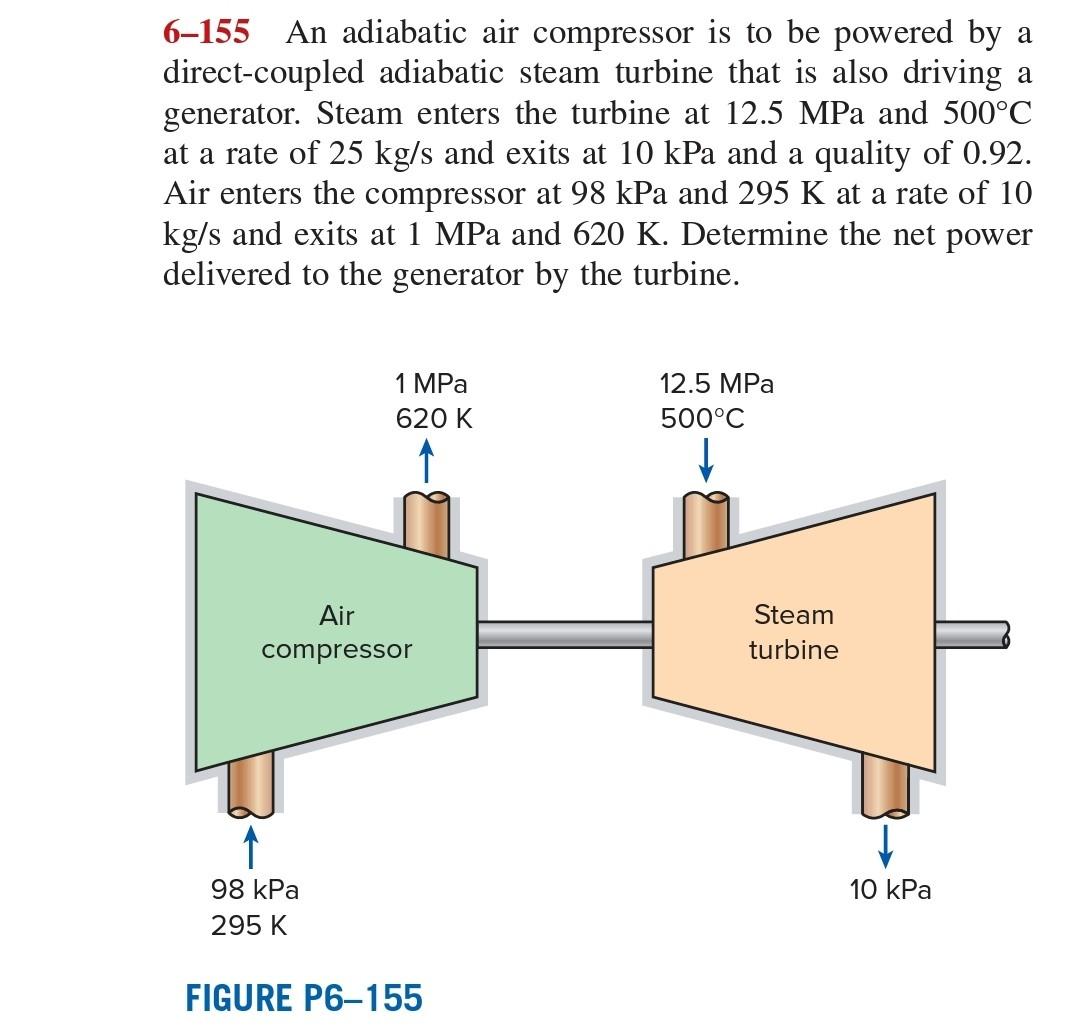 Solved 6-155 An adiabatic air compressor is to be powered by | Chegg.com Solved 6-155 An adiabatic air compressor is to be powered by | Chegg.com