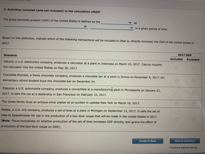 Solved 2. Activities included (and not included) in the | Chegg.com