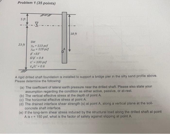 Solved Problem 1 (35 points) A rigid drilled shaft | Chegg.com