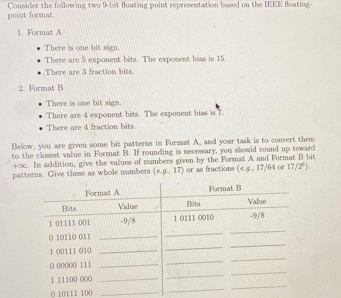 Solved Consider the following two 9-bit floating point | Chegg.com