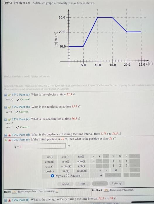 Solved (10%) Problem 13: A detailed graph of velocity versus | Chegg.com