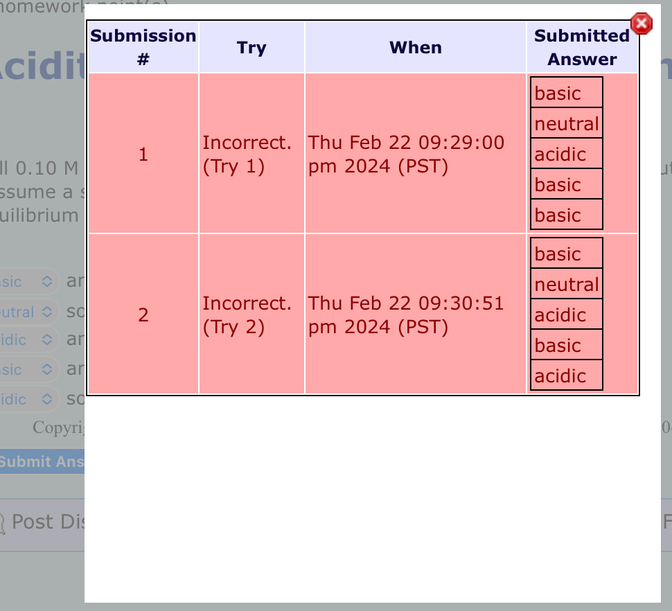 Solved Acidity or Basicity of Salt Solutions.Will 0.10M | Chegg.com
