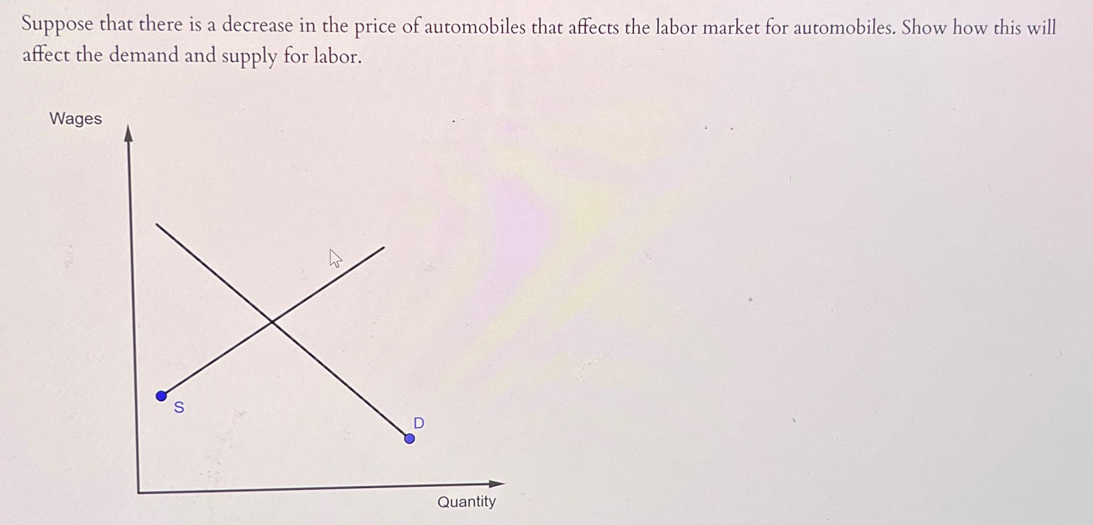 Solved Suppose that there is a decrease in the price of | Chegg.com