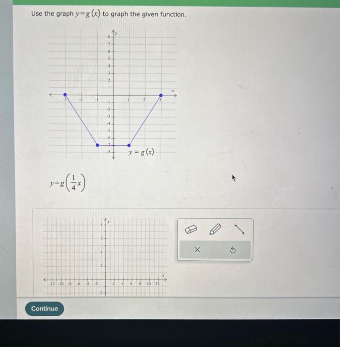 Solved Use the graph y=g(x) to graph the given function. | Chegg.com