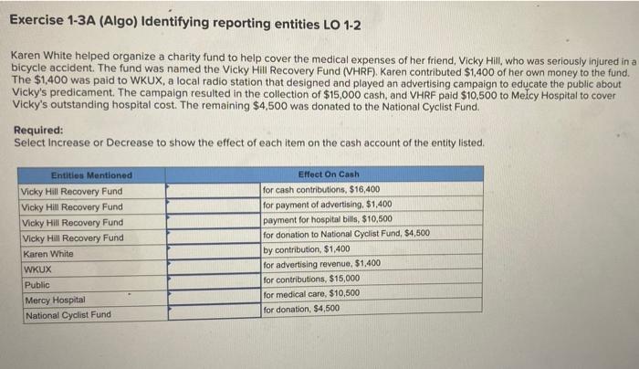 Solved Exercise 1-3A (Algo) Identifying reporting entities | Chegg.com