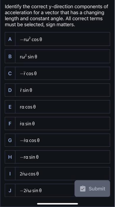 Solved Identify the correct y-direction components of | Chegg.com