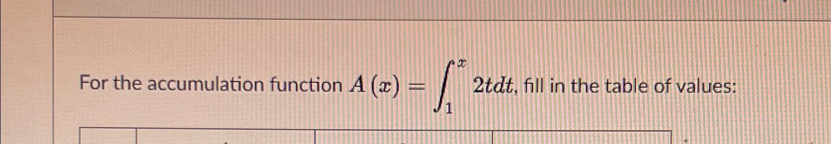 Solved For the accumulation function A(x)=∫1x2tdt, ﻿fill in | Chegg.com