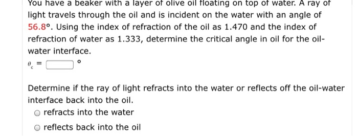 Solved You can determine the index of refraction of a | Chegg.com