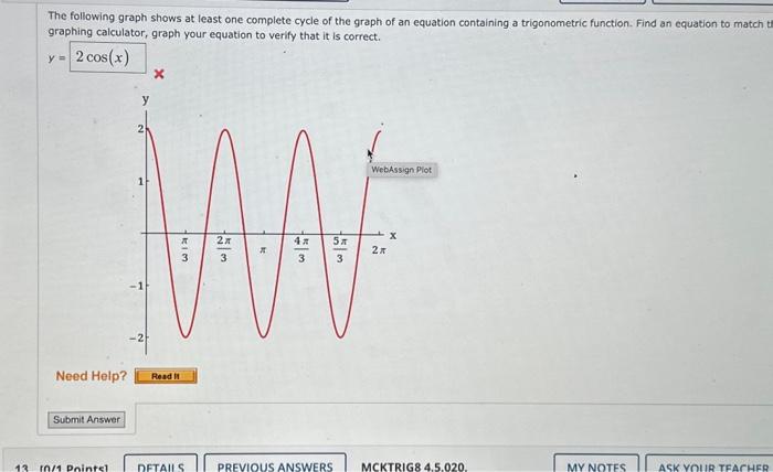 Solved The following graph shows at least one complete cycle | Chegg.com