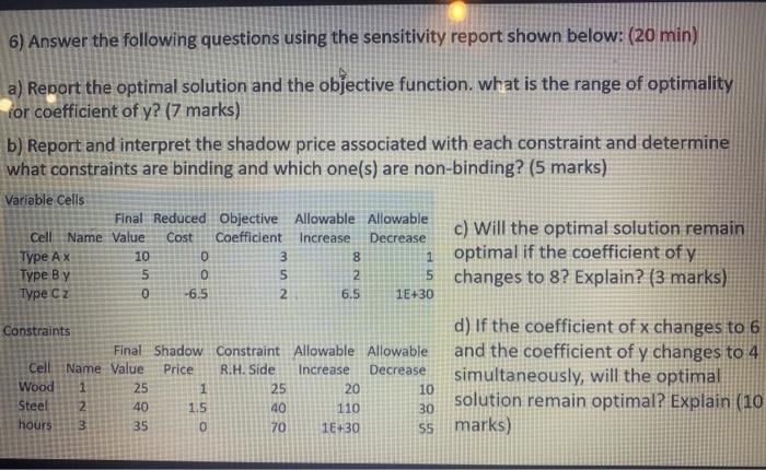 Solved 6) Answer the following questions using the | Chegg.com