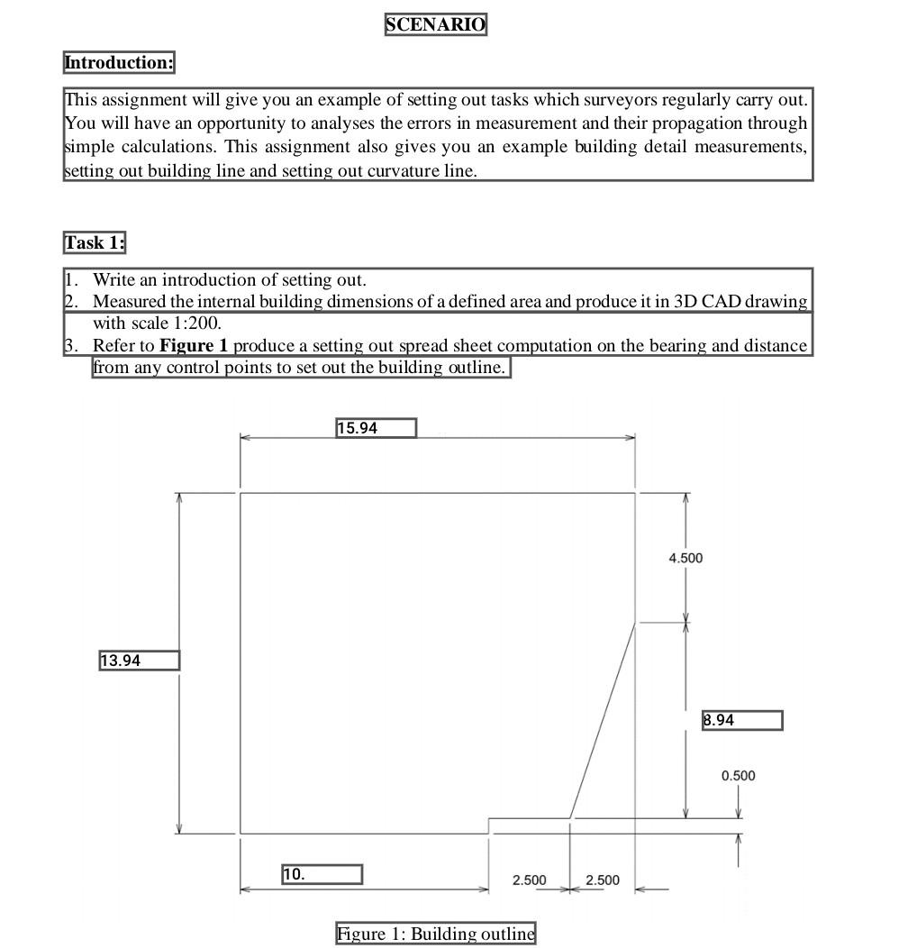 Solved SCENARIO Introduction: This assignment will give you | Chegg.com