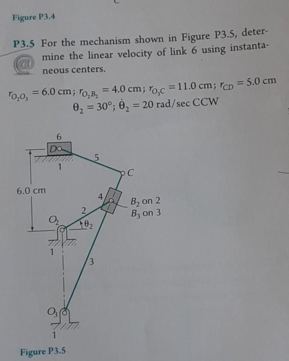Solved Figure P3.4 P3.5 For the mechanism shown in Figure | Chegg.com