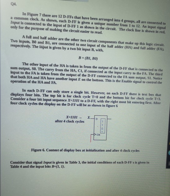 Solved 24 In Figure 7 there are 12 D-FFs that have been | Chegg.com