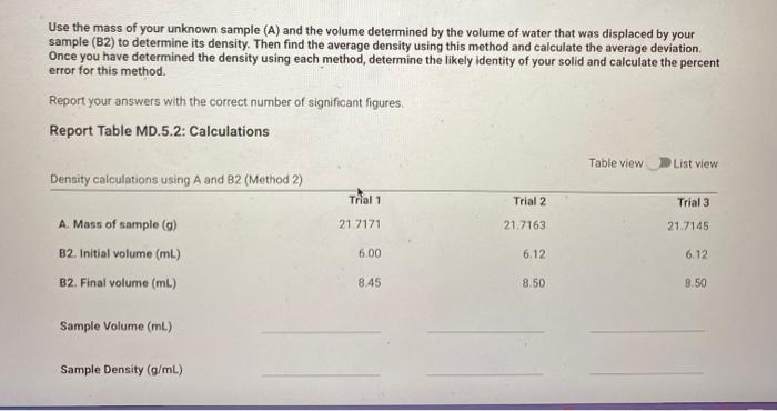 Solved Use the mass of your unknown sample (A) and the | Chegg.com