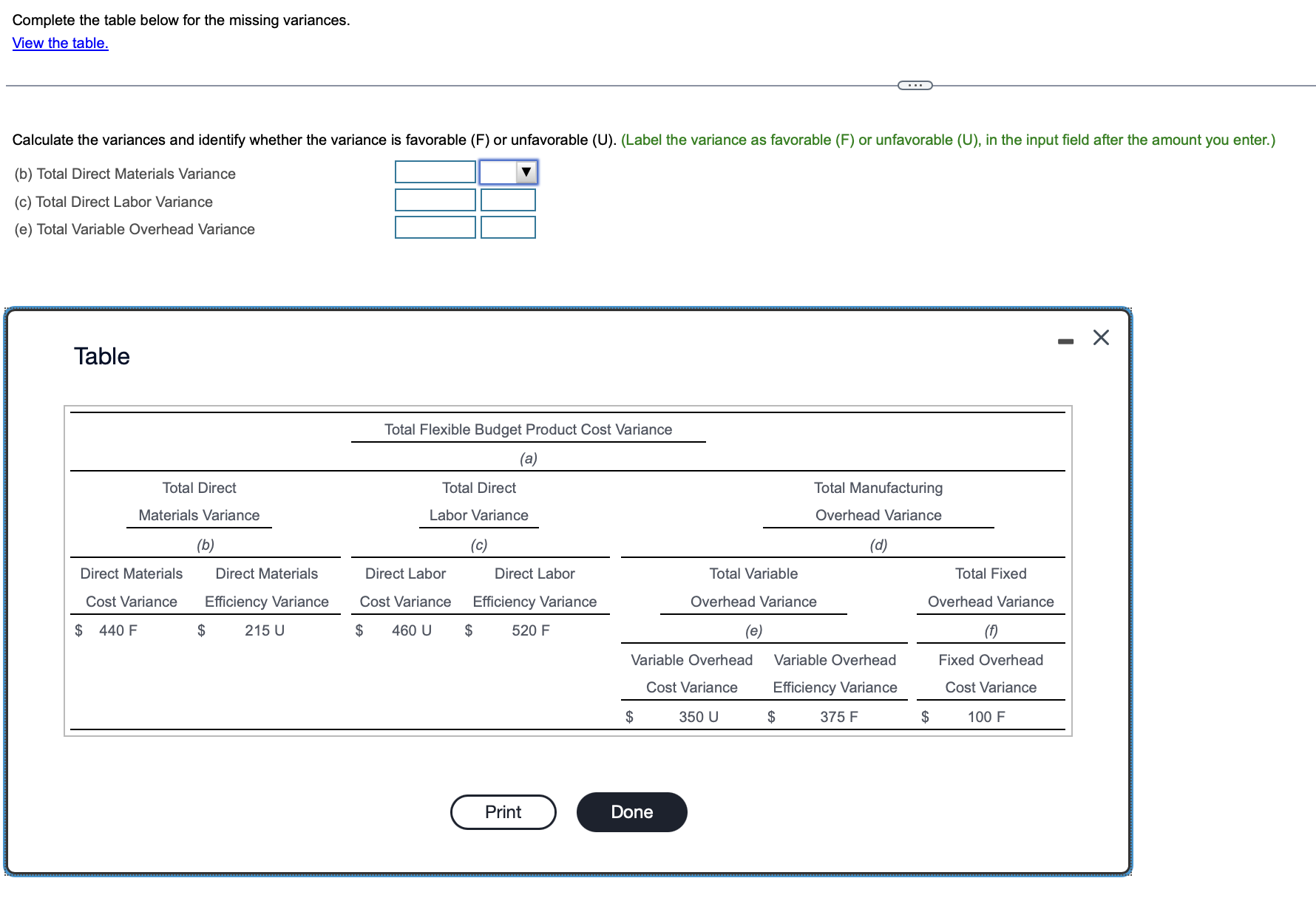 Solved Complete the table below for the missing | Chegg.com