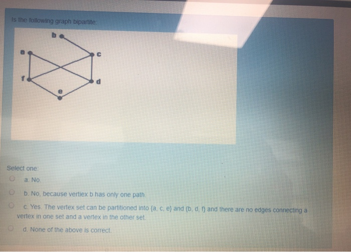 Solved Is the following graph bipartite Select one: a. No b. | Chegg.com
