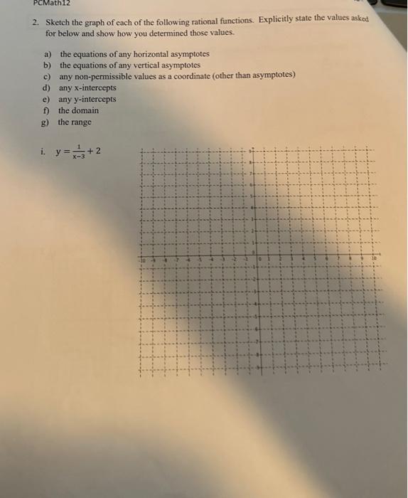 Solved 2. Sketch the graph of each of the following rational | Chegg.com
