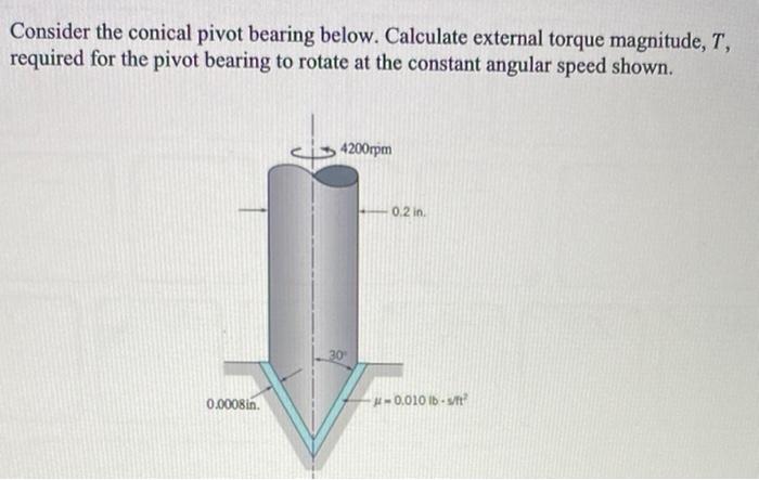Solved Consider the conical pivot bearing below. Calculate | Chegg.com