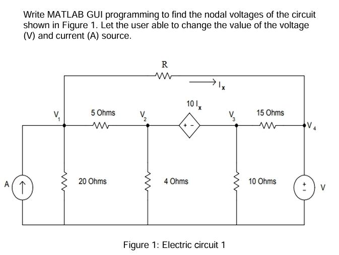 Solved What are the steps to Write MATLAB GUI programming to | Chegg.com