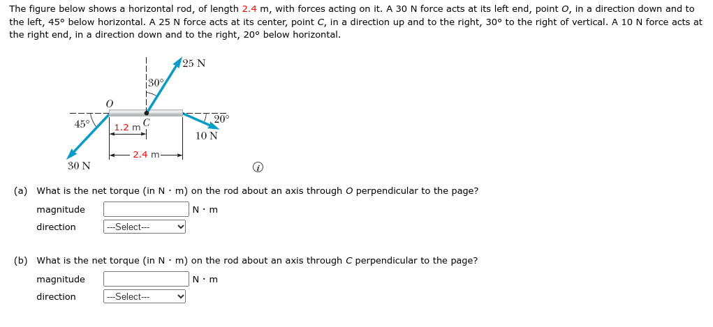 Solved The figure below shows a horizontal rod, of length | Chegg.com