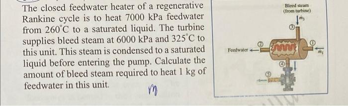 Solved Bleed steam (from turbine) The closed feedwater | Chegg.com