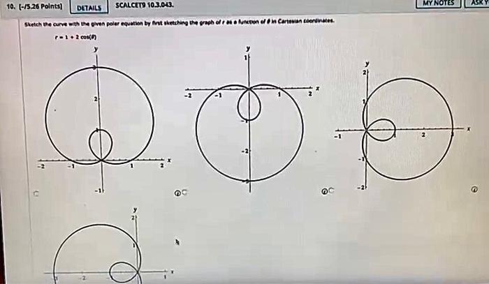 Solved r=1+2cot(n) | Chegg.com