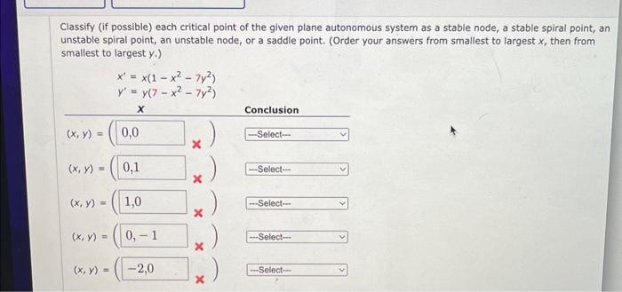 Solved Classify (if possible) each critical point of the | Chegg.com
