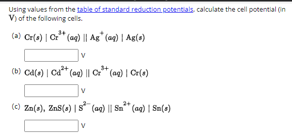 Solved Using values from the table of standard reduction | Chegg.com