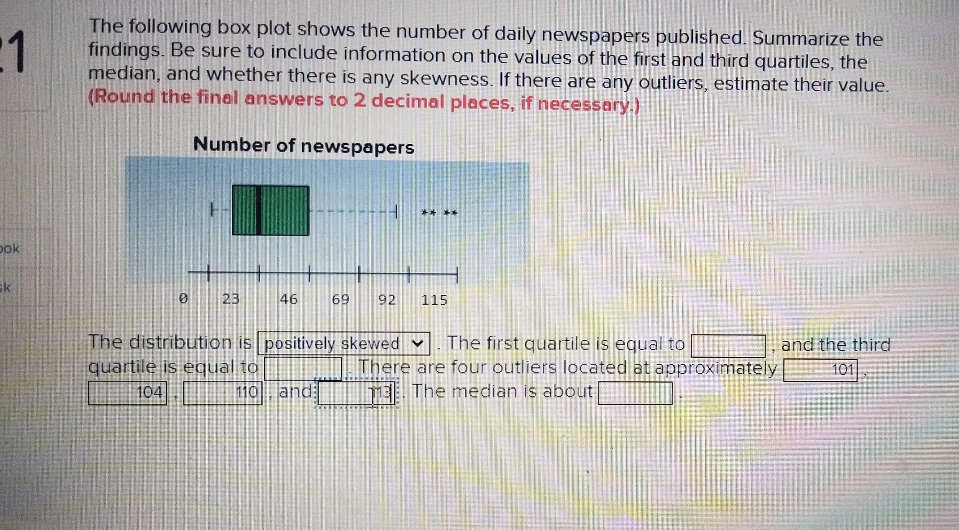 Solved The following box plot shows the number of daily | Chegg.com