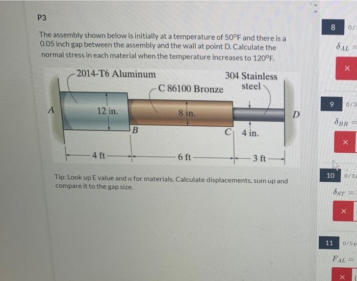 Solved The assembly shown below is initially at a | Chegg.com