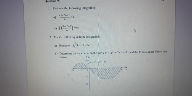Solved Question 9.Evaluate the following | Chegg.com