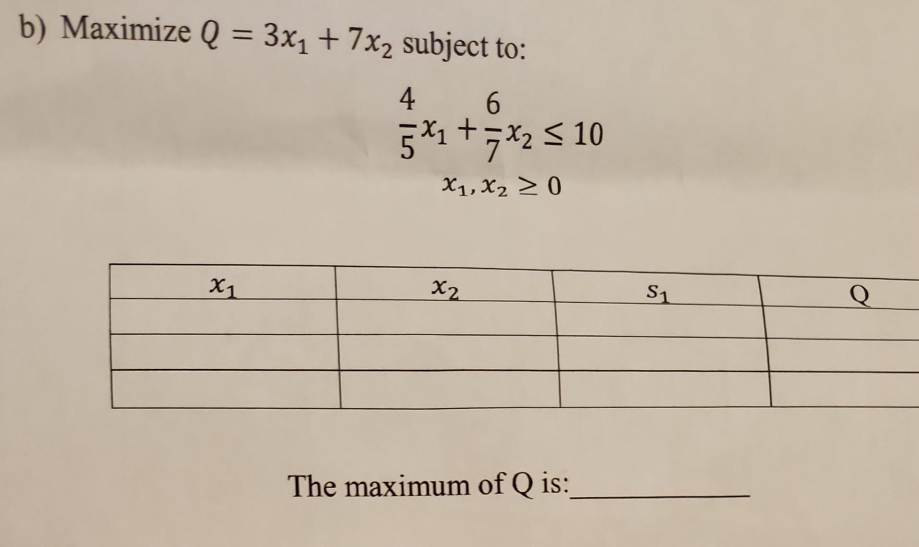 Solved part 2 use the table method to solve the following | Chegg.com