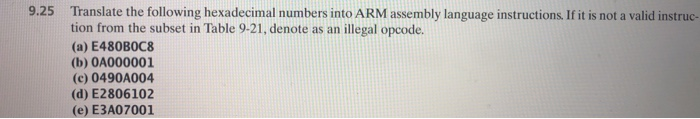 Solved 9.25 Translate the following hexadecimal numbers into | Chegg.com
