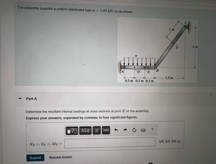 Solved The assembly supports a uniform distributed load | Chegg.com