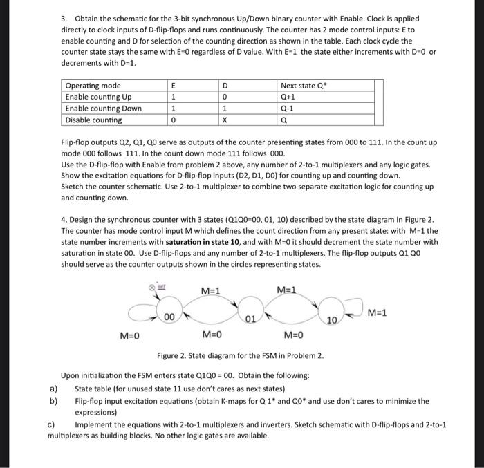 Solved 1 The Synchronous Finite State Machine Fsm With