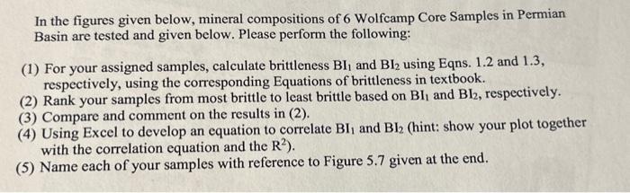 Solved In the figures given below, mineral compositions of 6 | Chegg.com