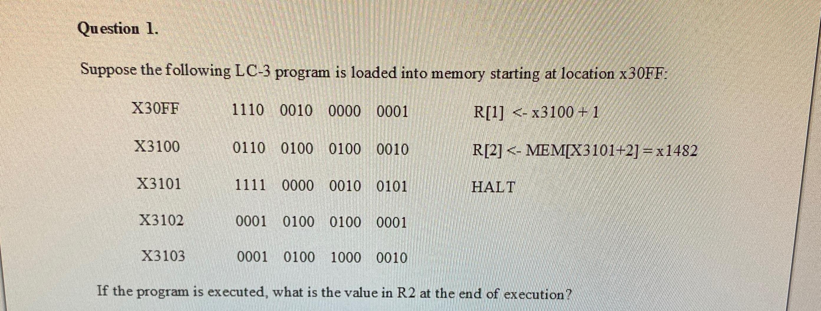 Solved Question 1.Suppose the following LC-3 ﻿program is | Chegg.com