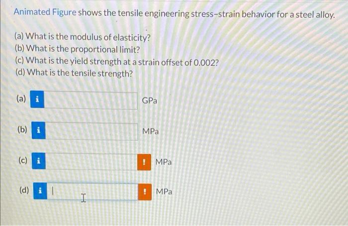 Solved Animated Figure shows the tensile engineering | Chegg.com