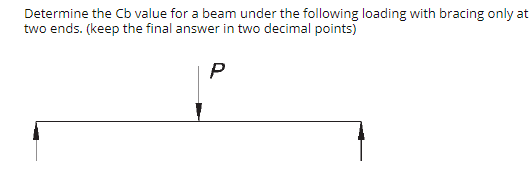 Solved Determine the Cb ﻿value for a beam under the | Chegg.com
