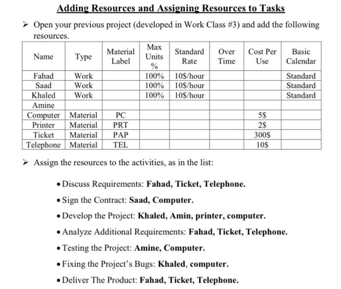 Solved Open your previous project (developed in Work Class | Chegg.com